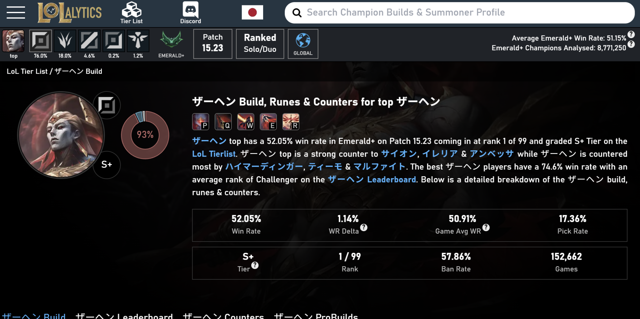 【LoL】新チャンプ「ザーヘン(Zahen)」徹底解剖：勝率54%超えのOP？緊急ホットフィックスとビルドガイド、致命的なバグまで | Eijuchi-永住地